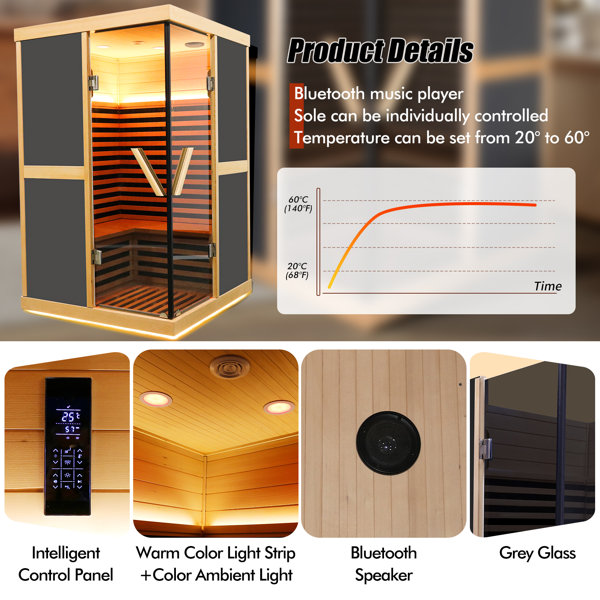 Pynsseu Infrared Sauna Two Person Saunas APP Control 1980W Canadian Hemlock Wood | Wayfair